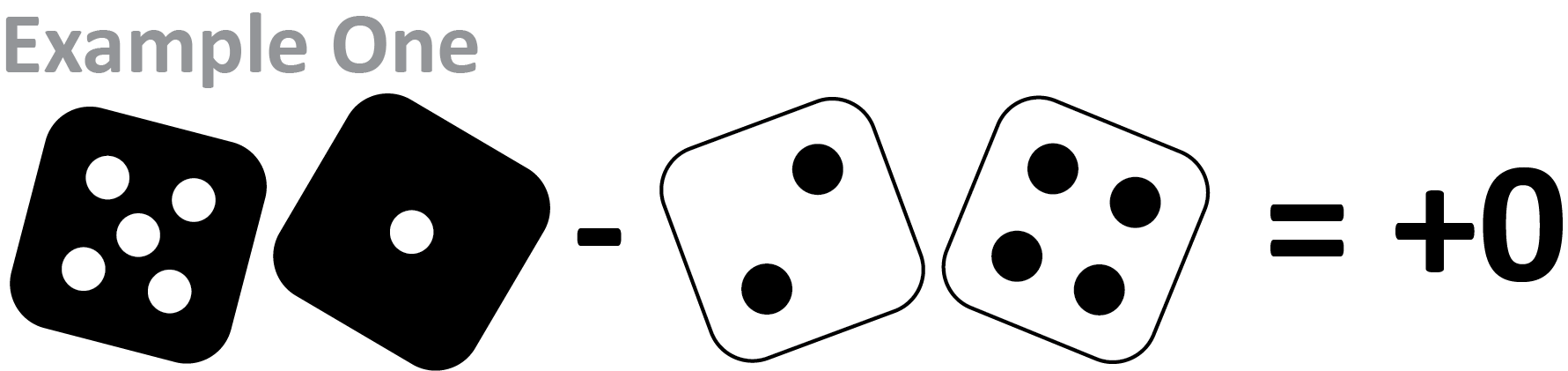 System Basics – ARCHeForm