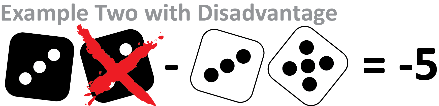 System Basics – ARCHeForm