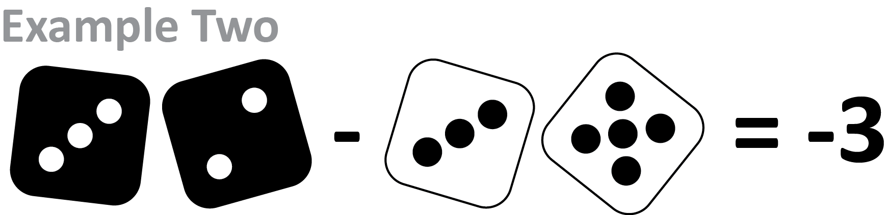 System Basics – ARCHeForm